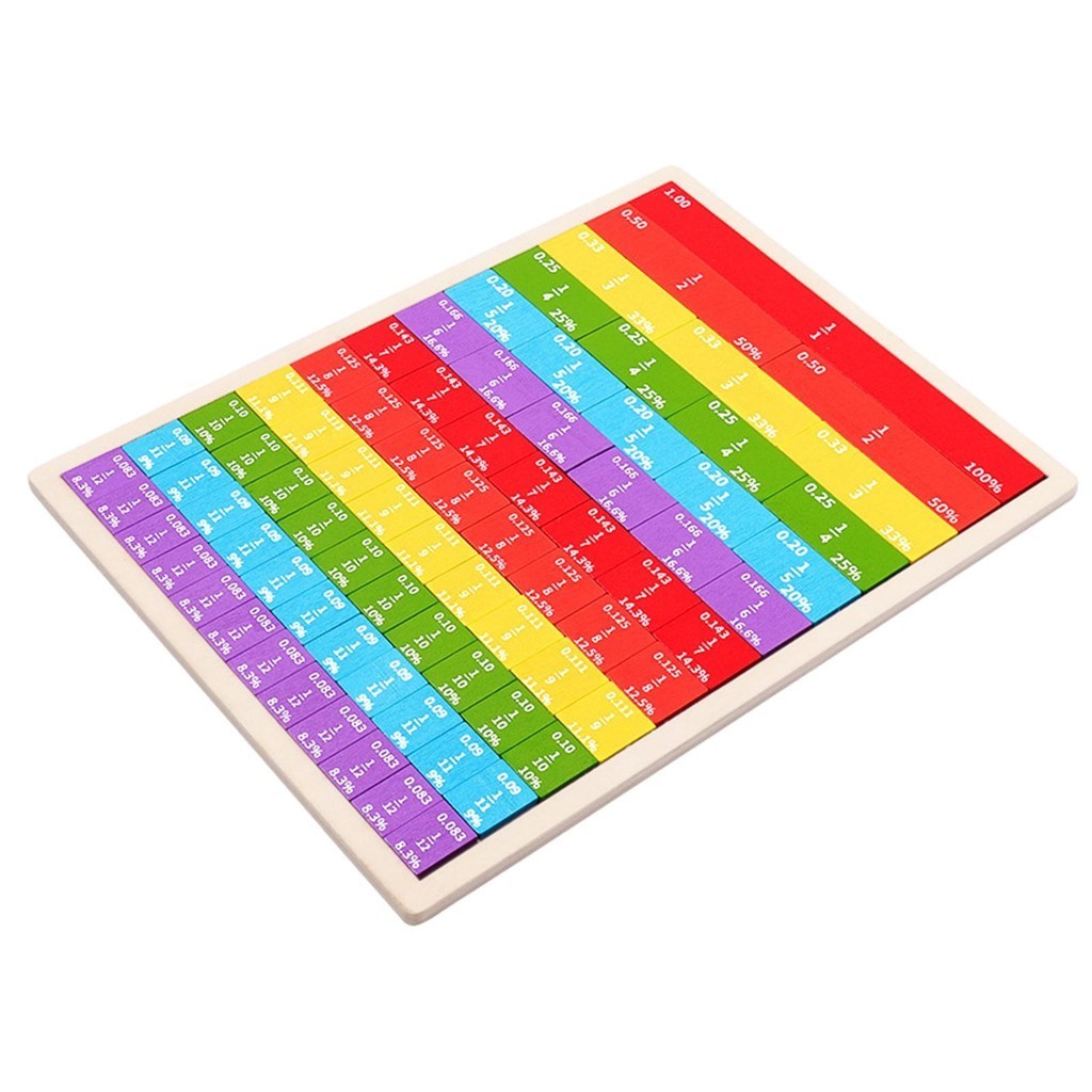 Tiles Visual Aid Math Skills for Kids Homeschool Teacher | Shopee Malaysia