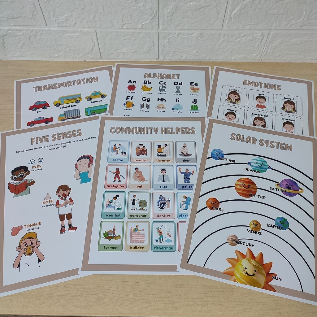 LAMINATED CHARTS A4 SIZE | Shopee Malaysia