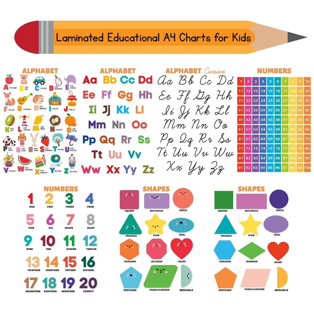 Laminated Educational A4 Charts for Kids | Shopee Malaysia