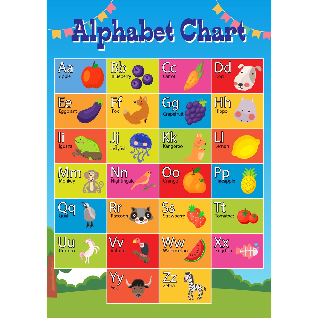 Alphabet Chart A4 Laminated High Print Quality | Shopee Malaysia