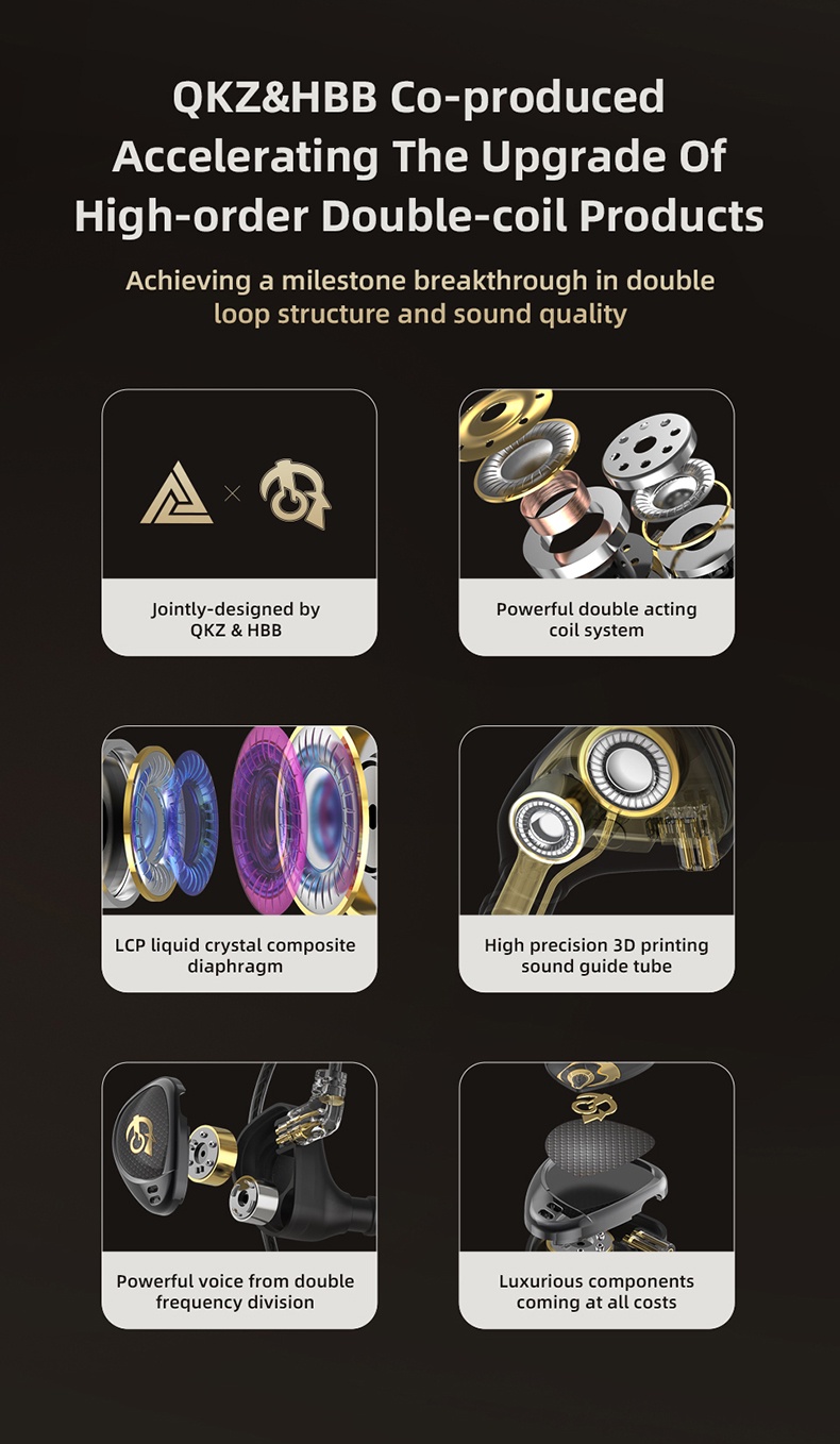 QKZ x HBB Khan 2 DD Driver HiFi Earphone In Ear Monitor IEM 3D Printed ...