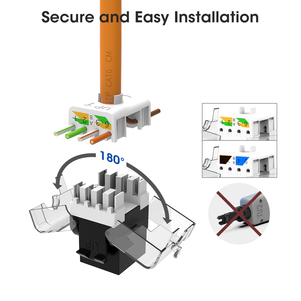 AMPCOM Keystone Jack CAT6 RJ45 UTP Module Adapter | Shopee Malaysia
