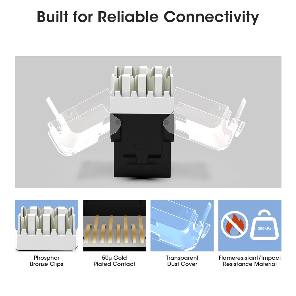 AMPCOM Keystone Jack CAT6 RJ45 UTP Module Adapter | Shopee Malaysia