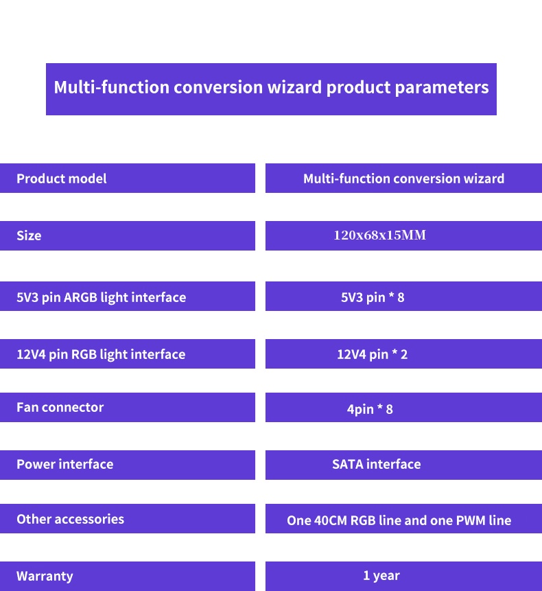OCNG RGB converter 12V 4Pin RGB to 5V 3Pin ARGB light transfer wiring ...