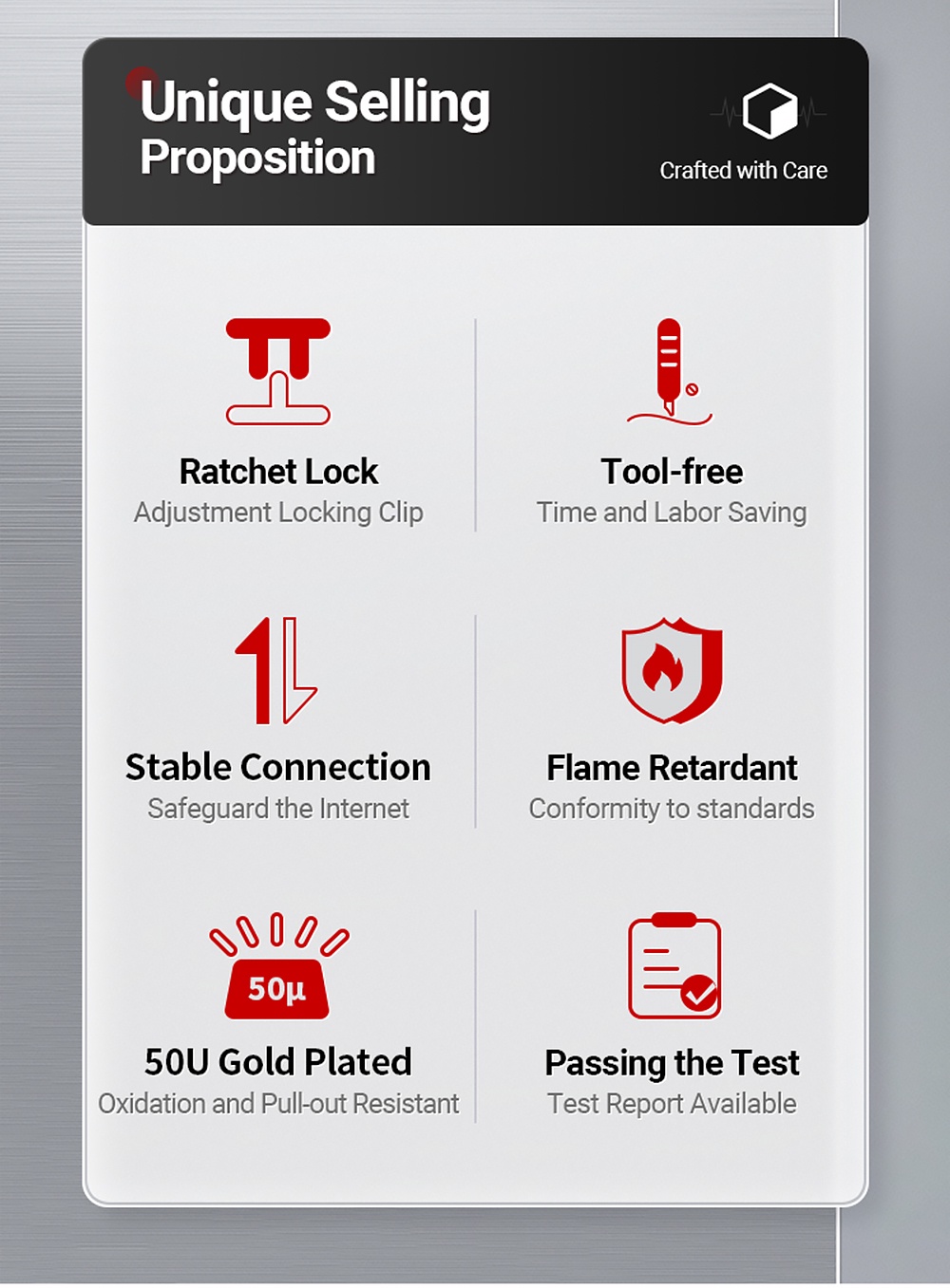 AMPCOM CAT7A CAT7 CAT6A CAT6 RJ45 Ratchet Lock STP Toolless Modular ...