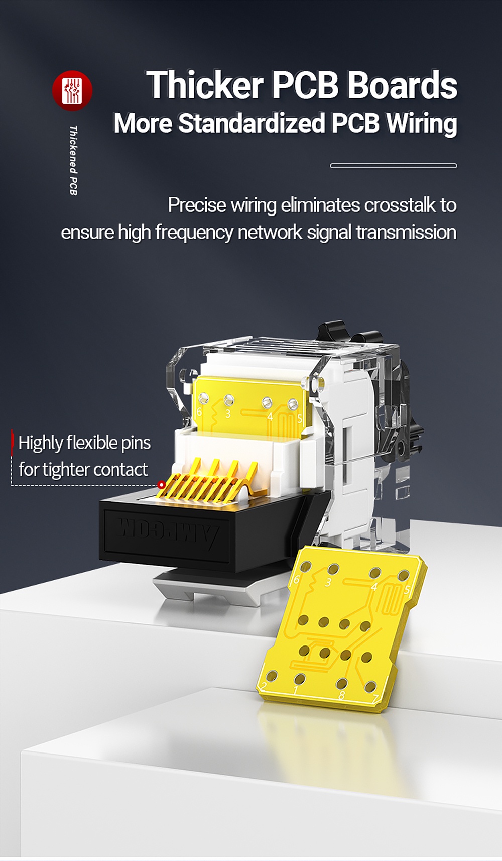 AMPCOM CAT7A CAT7 CAT6A CAT6 RJ45 Ratchet Lock STP Toolless Modular ...