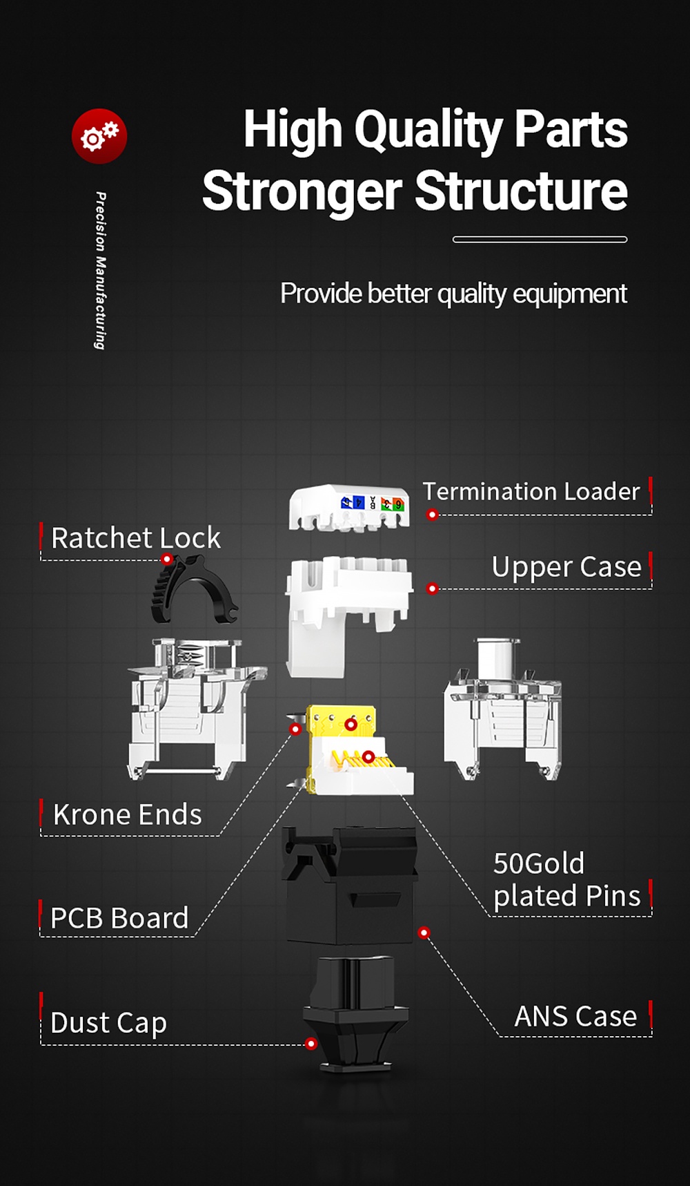 AMPCOM CAT7A CAT7 CAT6A CAT6 RJ45 Ratchet Lock STP Toolless Modular ...