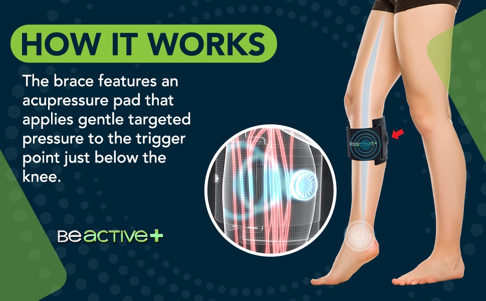 BEACTIVE Plus Acupressure System - Sciatica Pain Relief Brace For ...