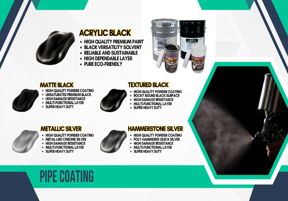 YAMAHA NMAX 155 TECHMAX ( V3 ) - HEAVY DUTY MDL BRACKET ( POWDER COAT ...