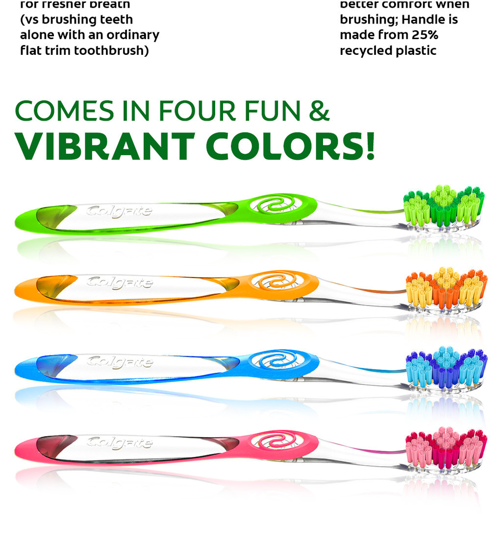 Colgate Twister Fresh Toothbrush with Cap - Super Value Pack | Shopee ...