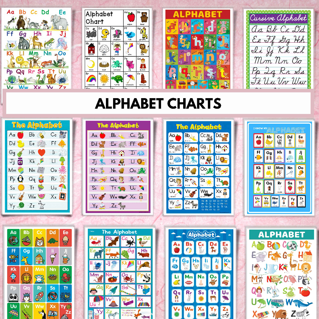 ALPHABET EDUCATIONAL CHARTS (A4 LAMINATED ) | Shopee Malaysia