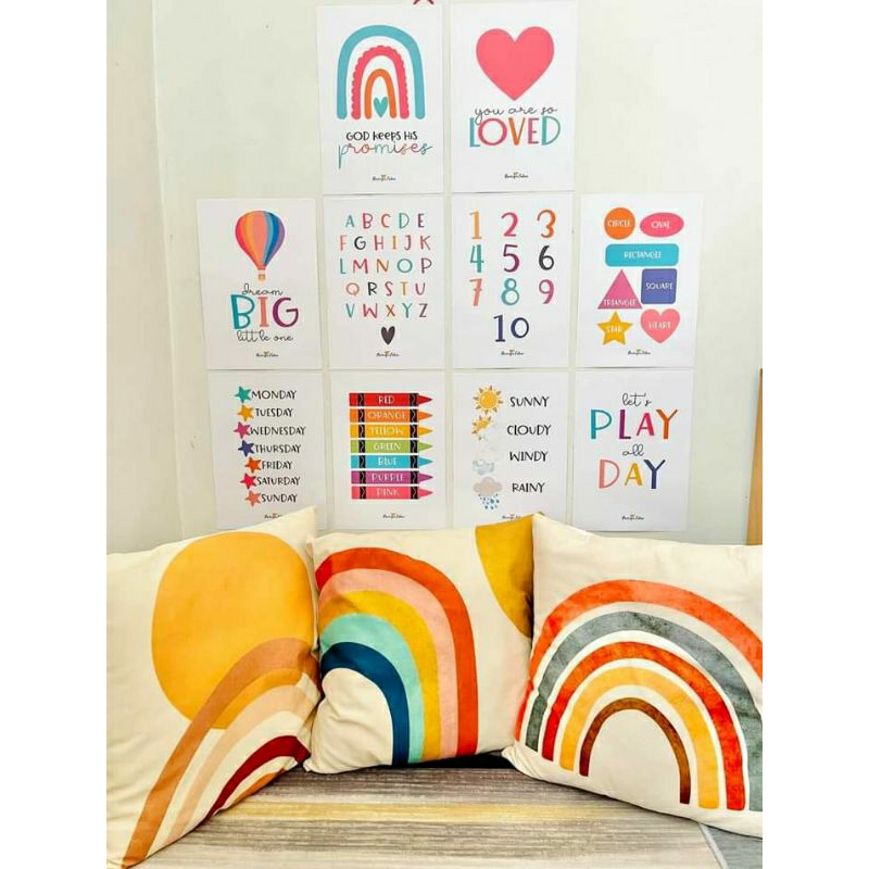 Laminated Wall Chart/Posters | Shopee Malaysia