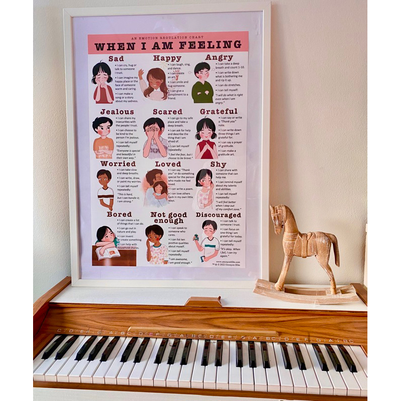 Emotion Regulation Chart for Kids, Feelings Coping Educational Learning ...