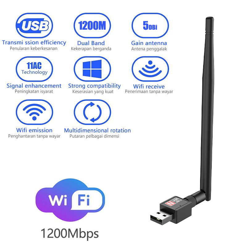 Mini USB Wi-Fi Adapter wifi adapter For PC Antenna Ethernet WiFi Dongle ...