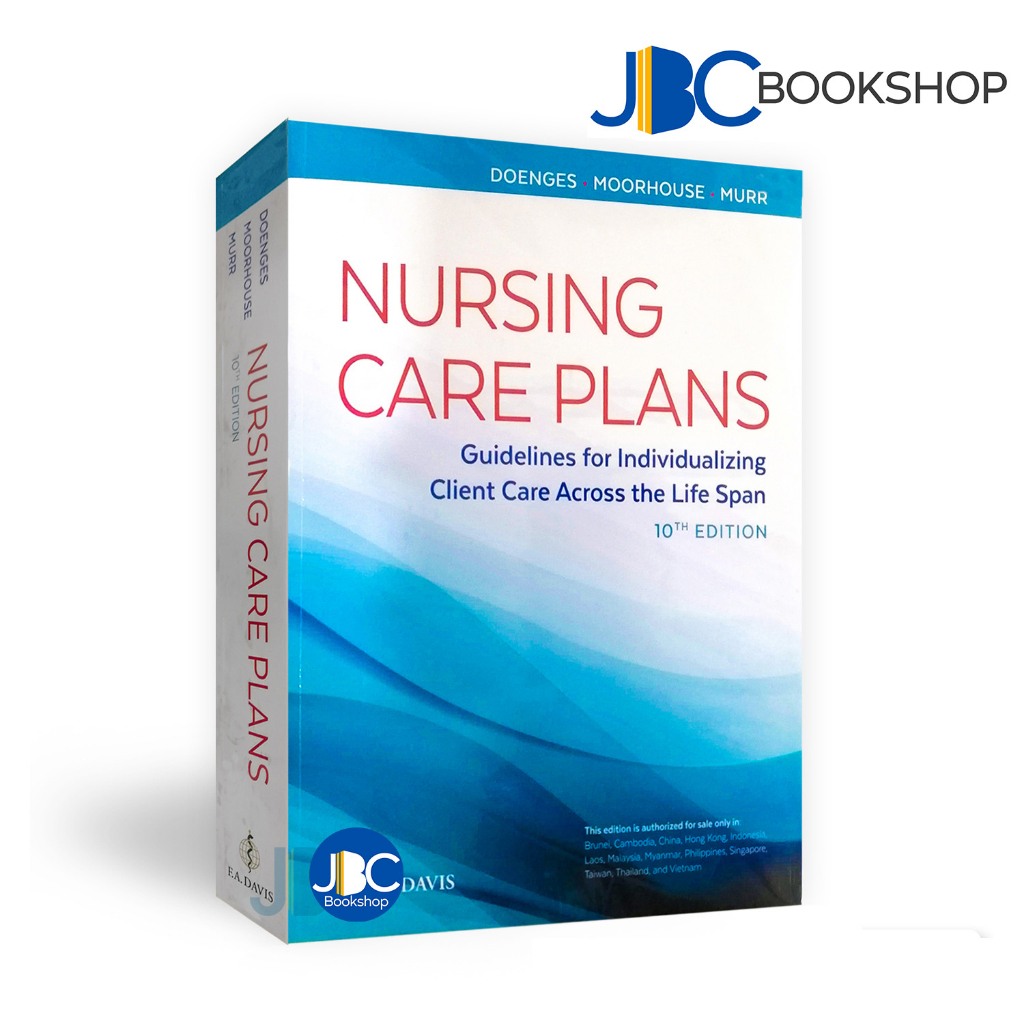 Nursing Care Plans: Guidelines For Individualizing Client Across The ...
