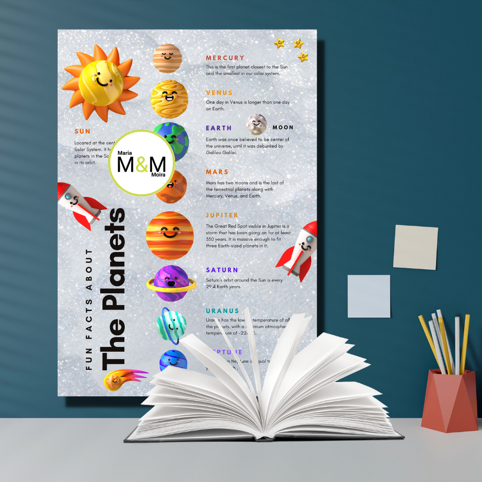 LAMINATED SOLAR SYSTEM CHARTS | A4 SIZE | THE PLANET CHARTS ...