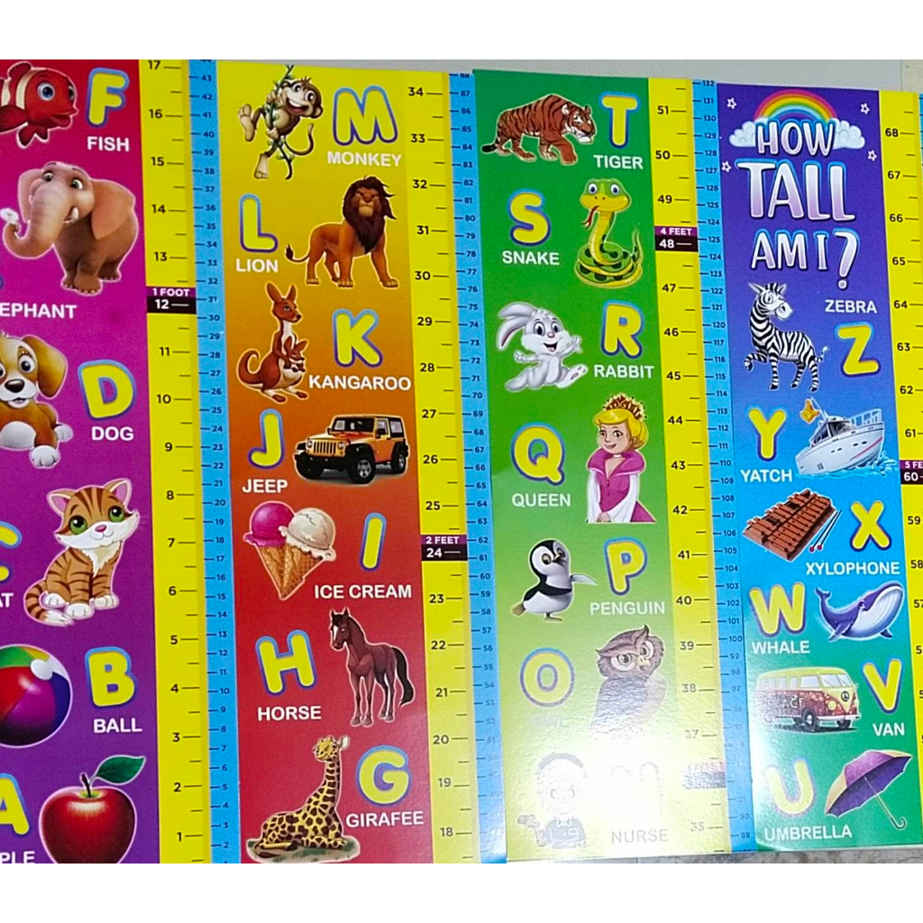 HOW TALL AM I , Height Chart na nilalagay sa WALL for measurement ...