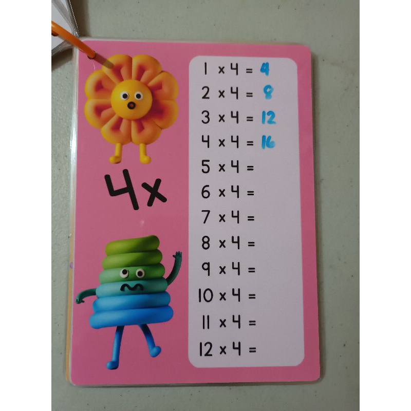 Multiplication flashcard drill Card laminated & eresable | Shopee Malaysia