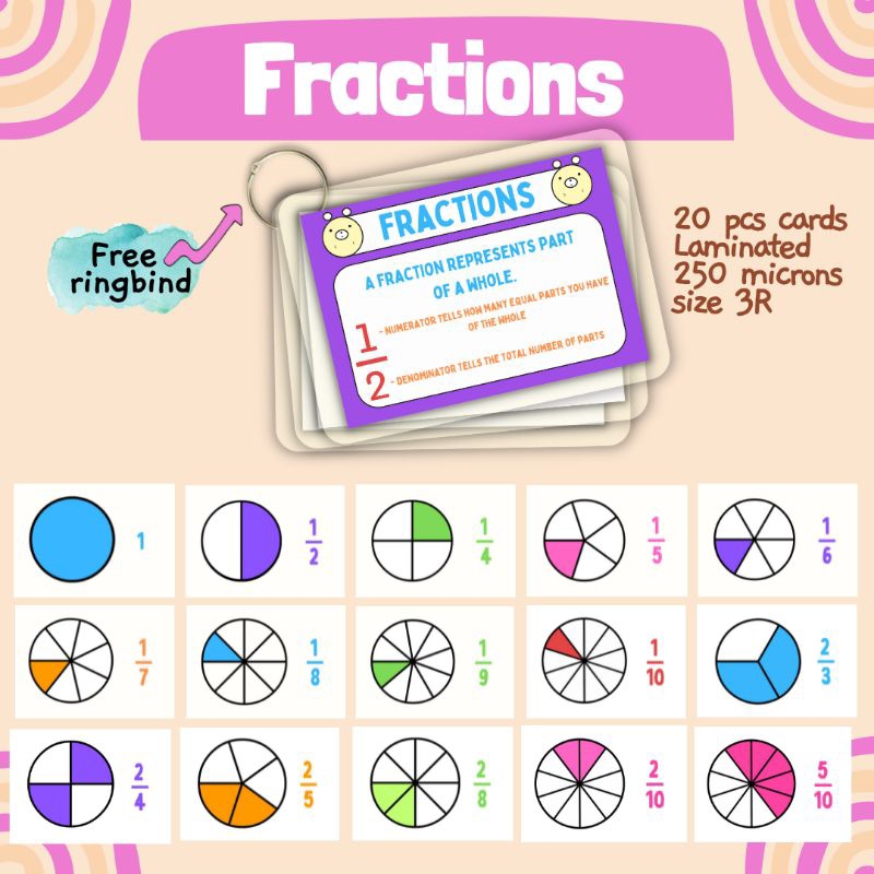 fractions educational laminated flashcards | Shopee Malaysia