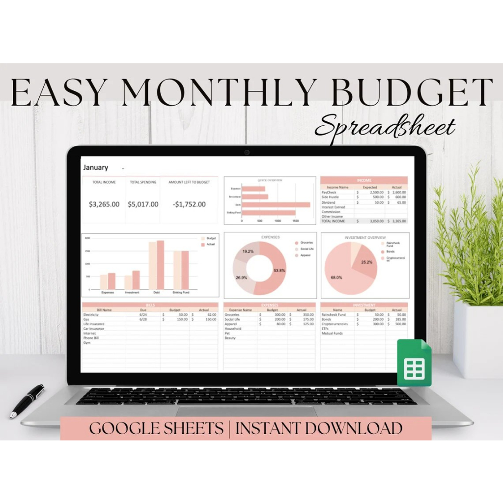 Budget by Paycheck Spreadsheet, Google Sheets Bi-Weekly Budget Template ...