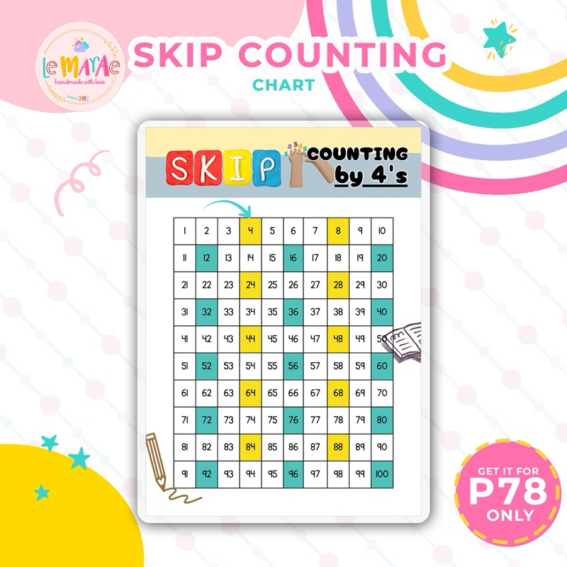 SKIP COUNTING CHART in 1-100 Numbers Laminated Educational Chart Math ...