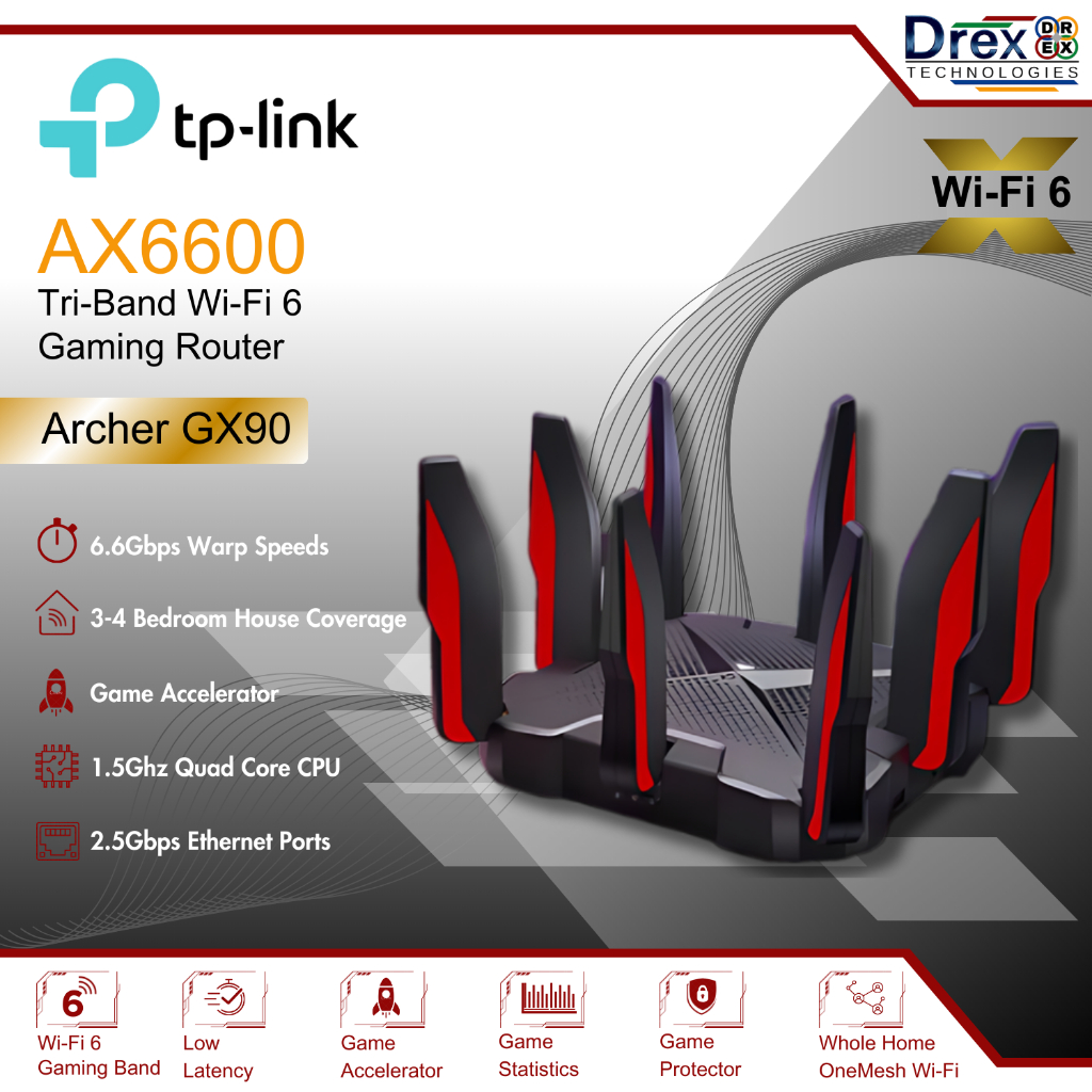 TP-LINK Archer GX90 AX6600 Tri-Band Wi-Fi 6 Gaming Router | Shopee Malaysia
