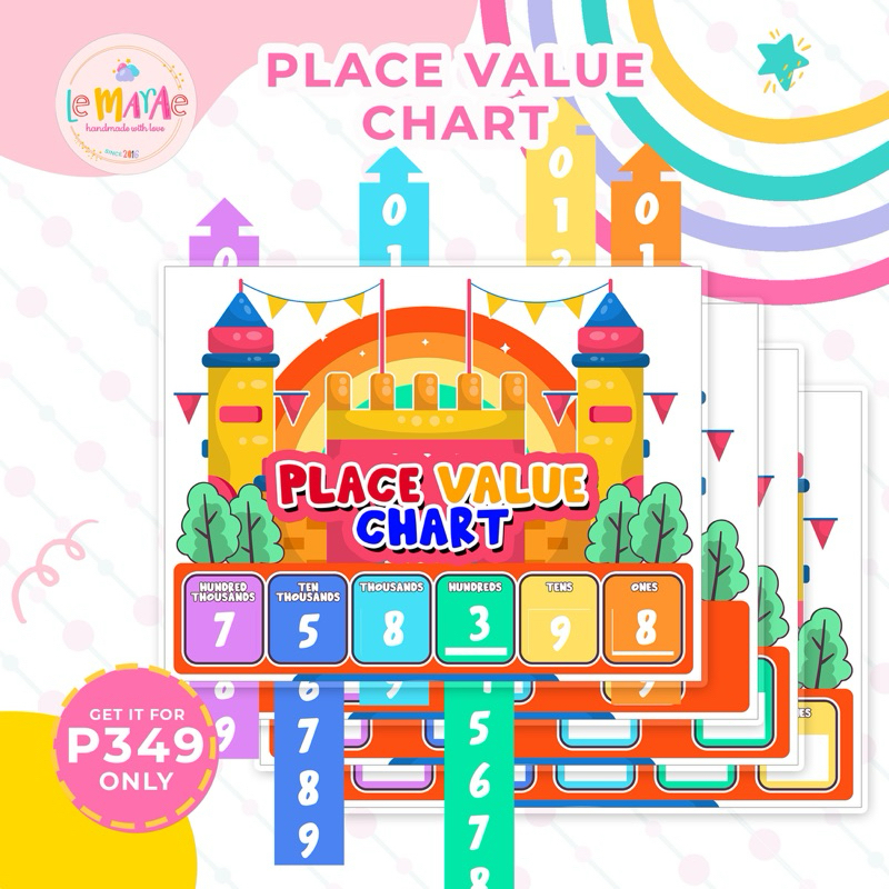 PLACE VALUE CHART Movable Numbers Laminated Educational Chart Math ...