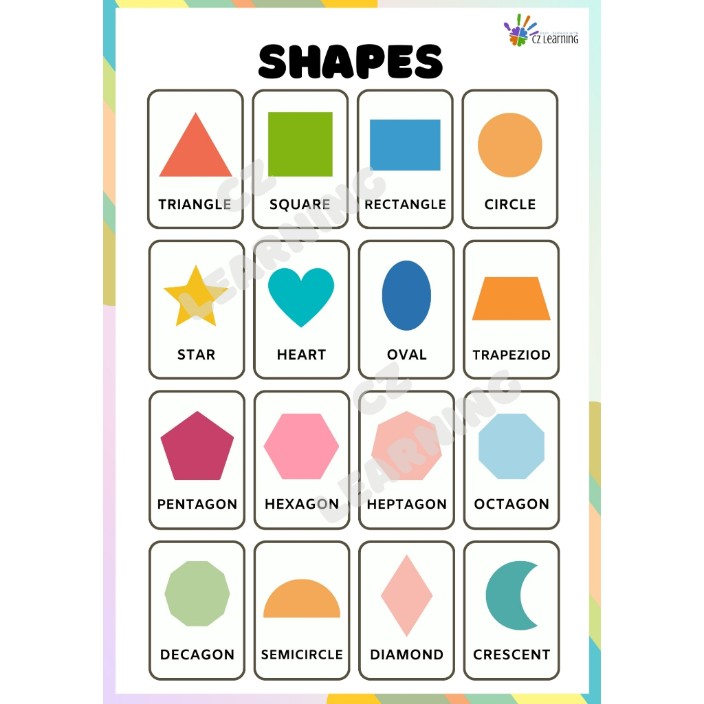 Shapes Chart Laminated Educational Wall Chart for kids - Size A4 ...