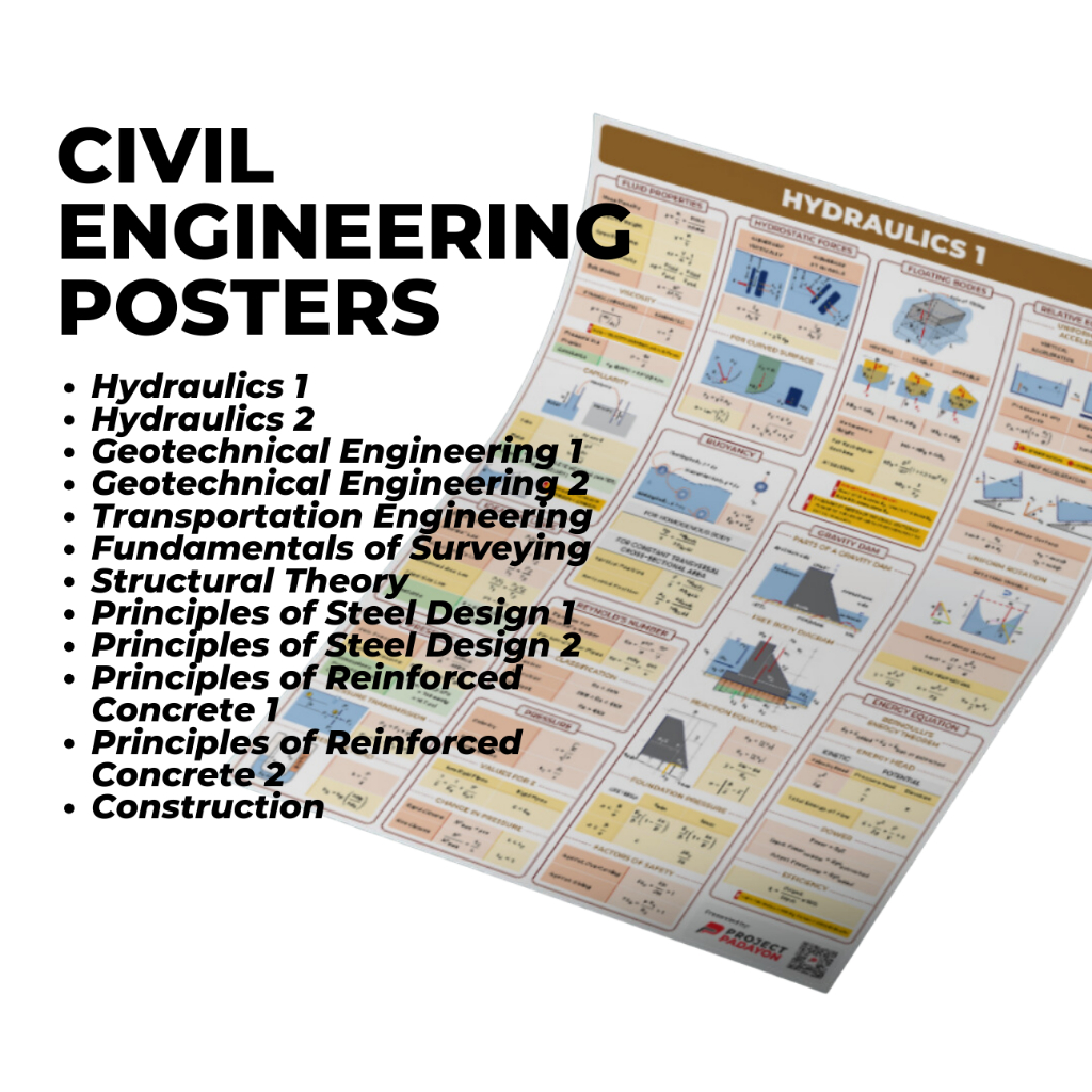 Civil Engineering Posters - CE Poster - Hydraulics + Geotechnical ...