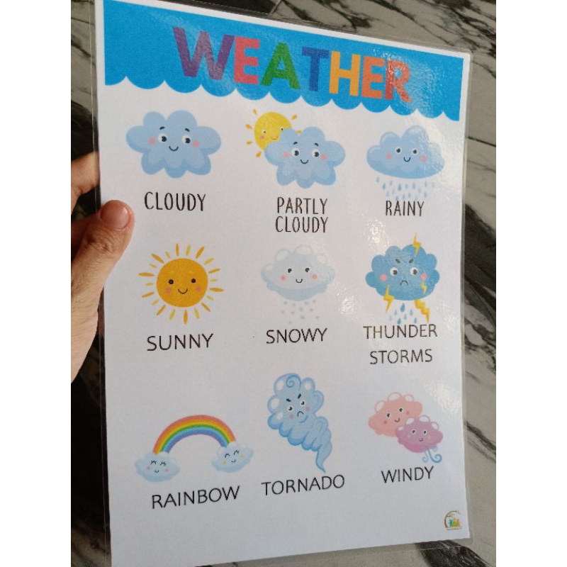 LAMINATED EDUCATIONAL CHARTS A4 size 125 microns Weather, Seasons, Days ...