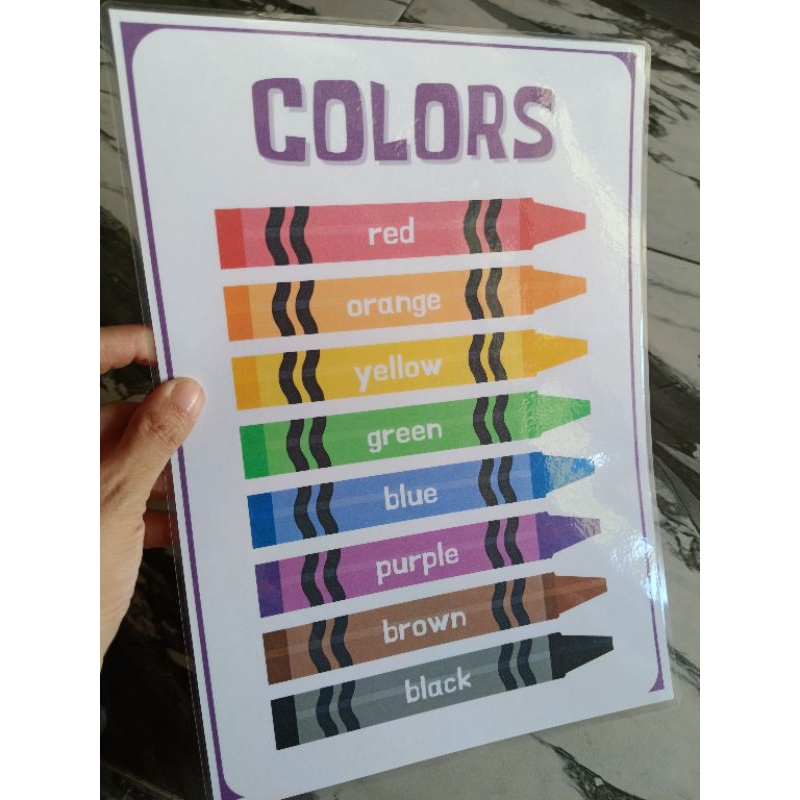 LAMINATED EDUCATIONAL CHARTS A4 size 125 microns Colors, Color Mixing ...
