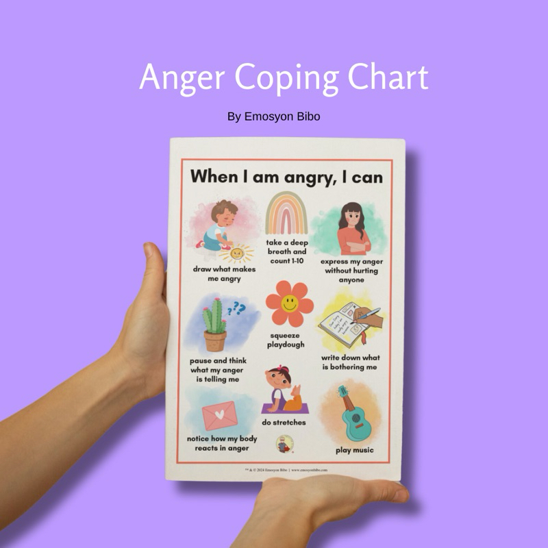 Feeling Angry Coping Chart Kids Educational Laminated Emotion ...