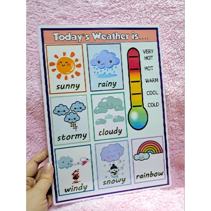 WEATHER CHARTS for kids Laminated (Teacher Pher) | Shopee Malaysia