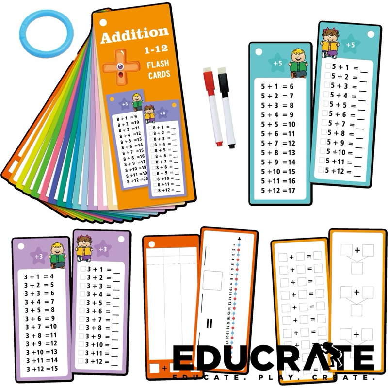 educratePH Addition / Multiplication / Division Ring Flash Card with ...