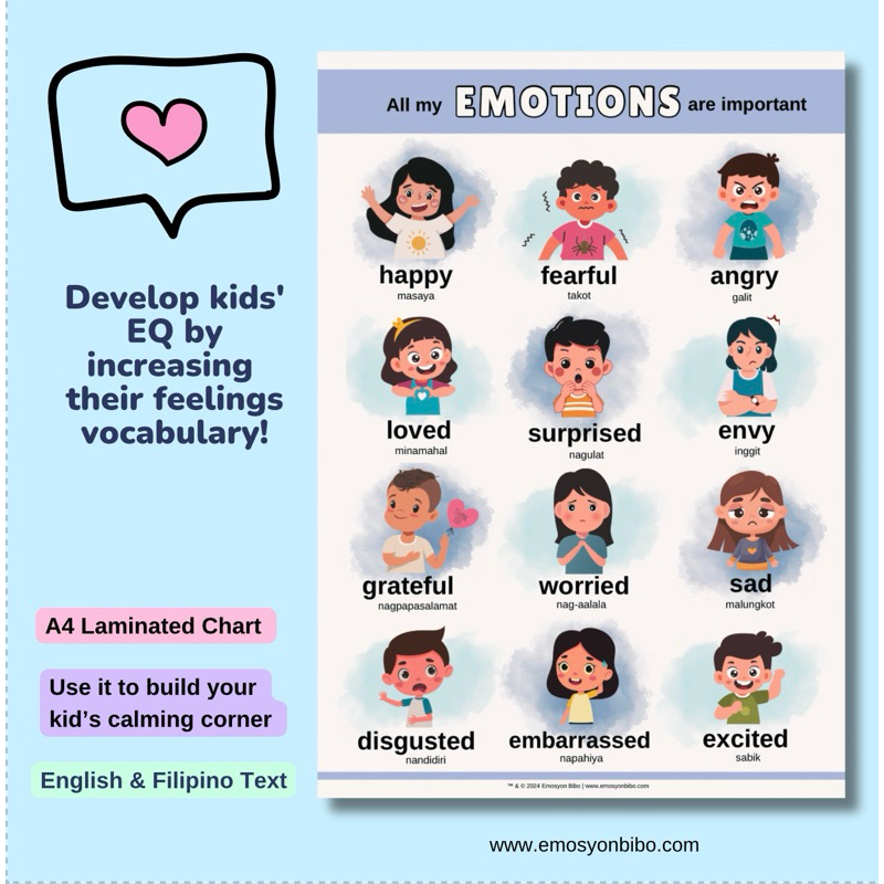 Emotion / Feelings Laminated Chart for Kids - Educational Learning ...