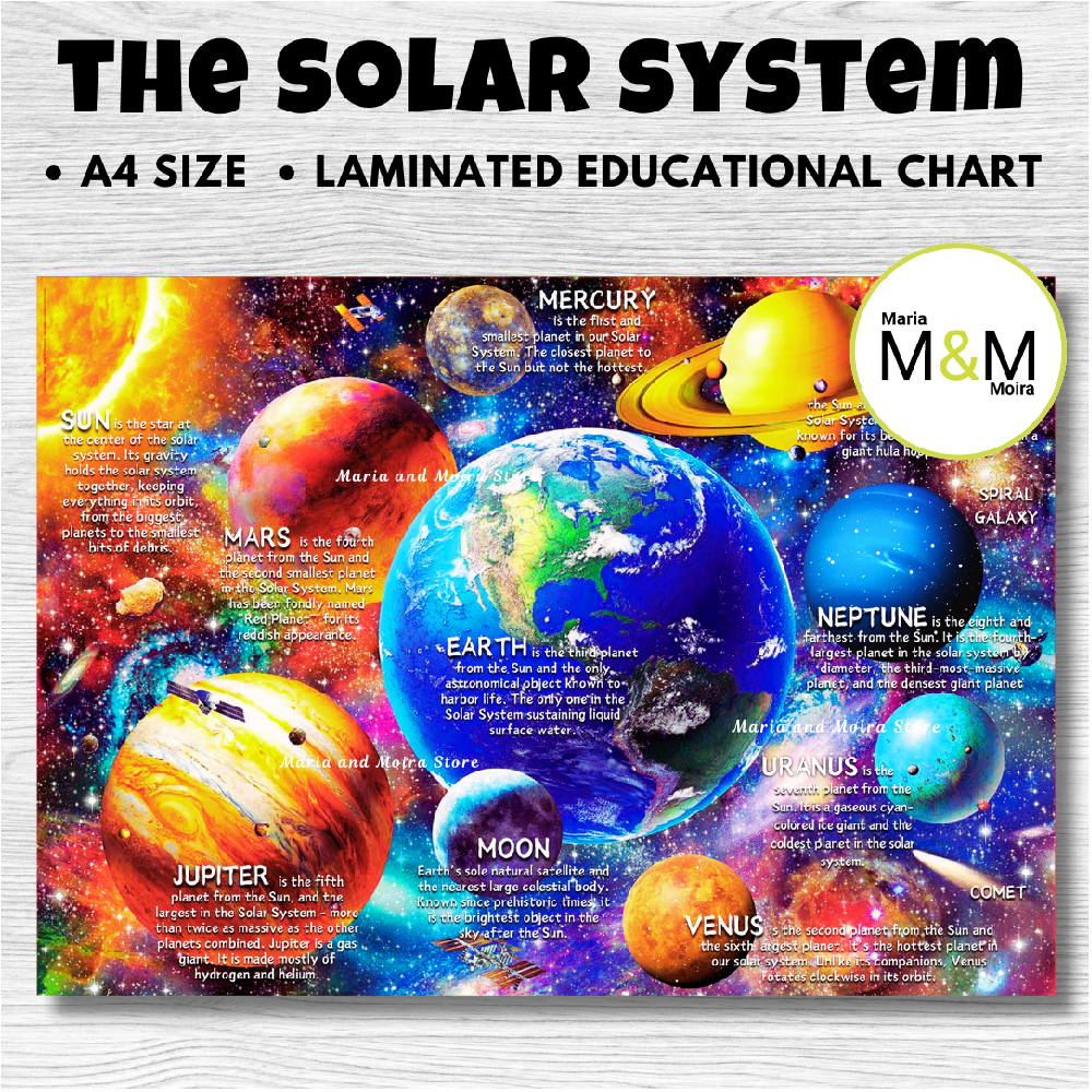 LAMINATED SOLAR SYSTEM CHARTS | A4 SIZE | THE PLANET CHARTS ...