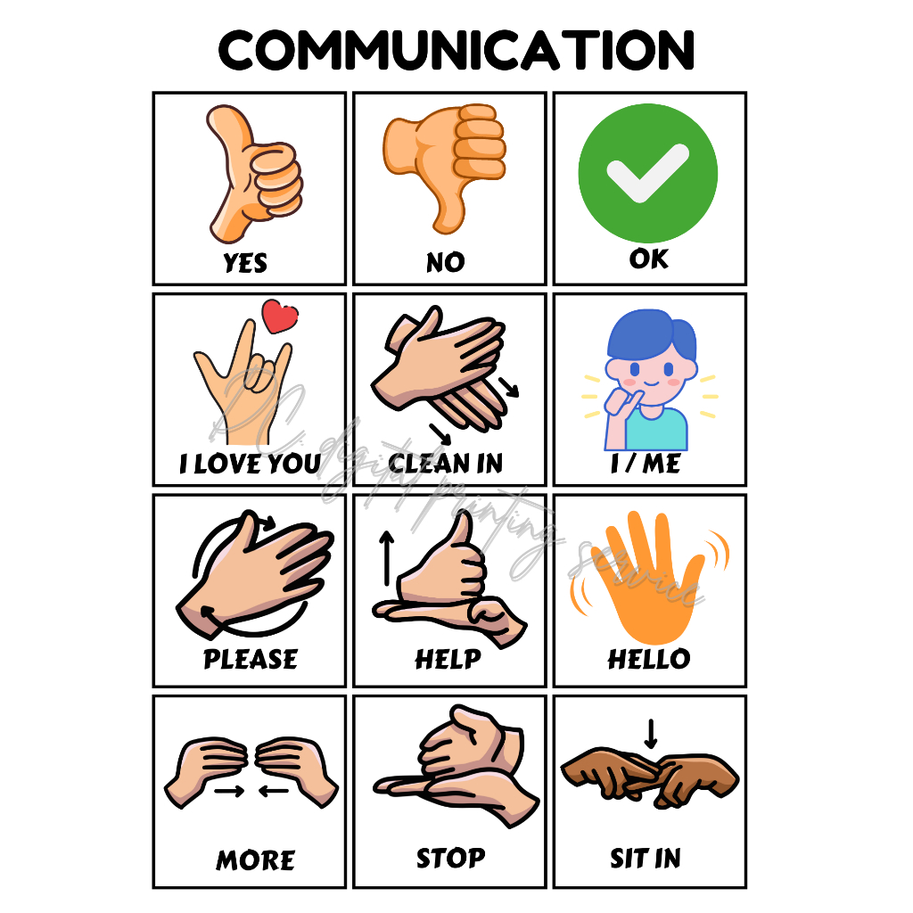 non-verbal communication flashcards, communication flashcards, emotions ...
