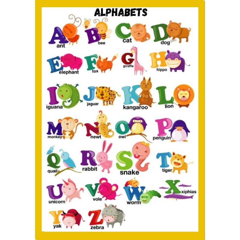 LAMINATED CHARTS FOR KIDS/EDUCATIONAL CHART | Shopee Malaysia