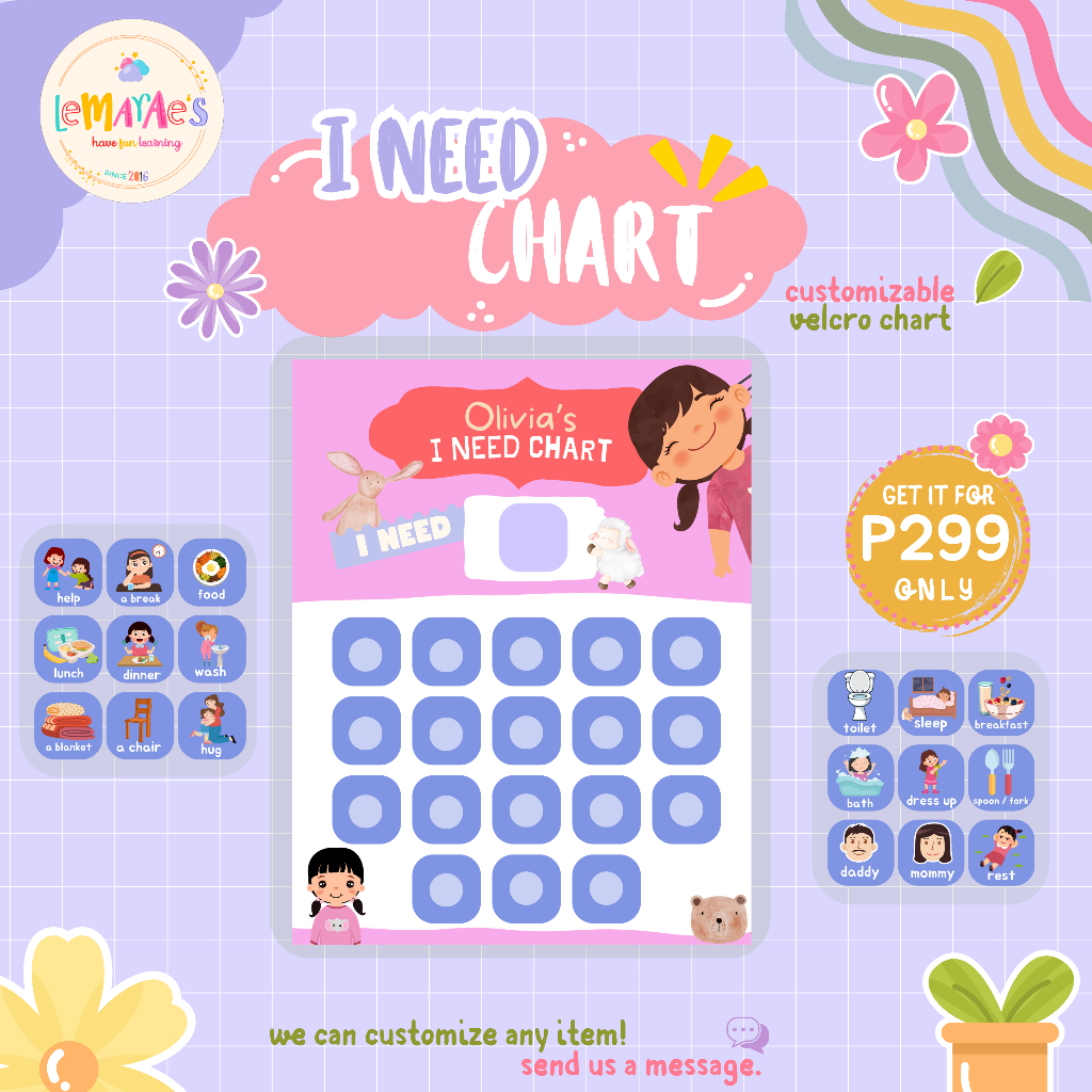 I NEED Chart Laminated Communication Velcro Chart for Autism Speech ...