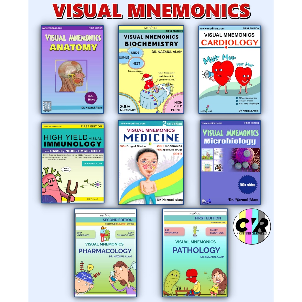 VISUAL MNEMONICS - MEDINAZ-(Medical mnemonic) | Shopee Malaysia