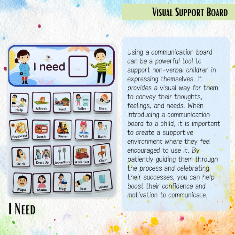 Visual Support Board, Visual Communication Board for Speech Therapy ...