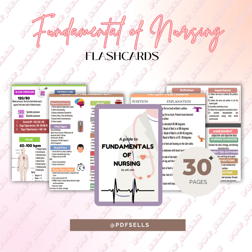 FUNDAMENTAL OF NURSING FLASHCARD | Shopee Malaysia