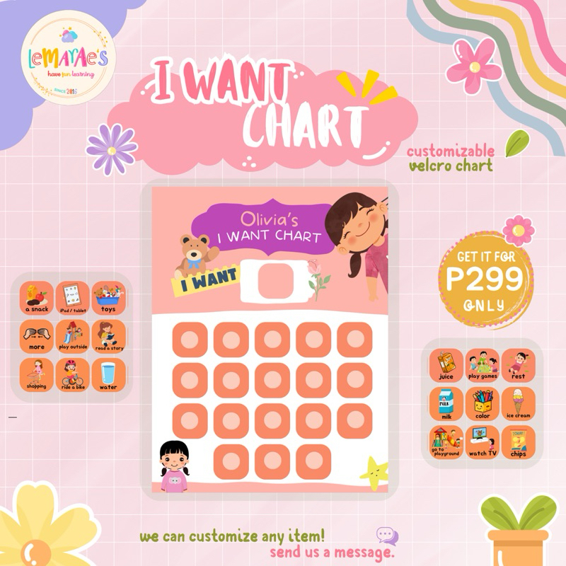 I WANT Chart Laminated Communication Velcro for Autism Speech Therapy ...