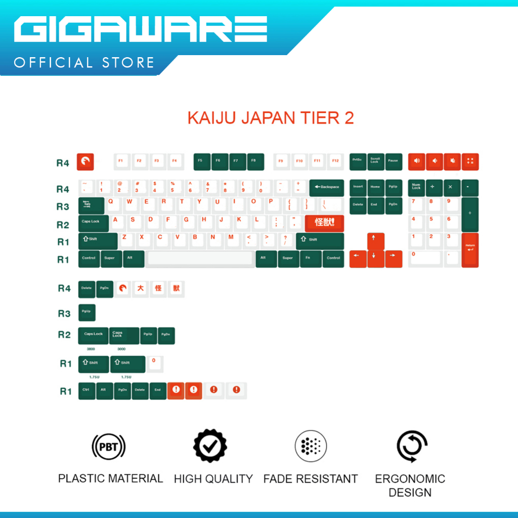Gigaware Sublimation PBT Keycaps XDA SA DSA Profile 120 Keys for ...