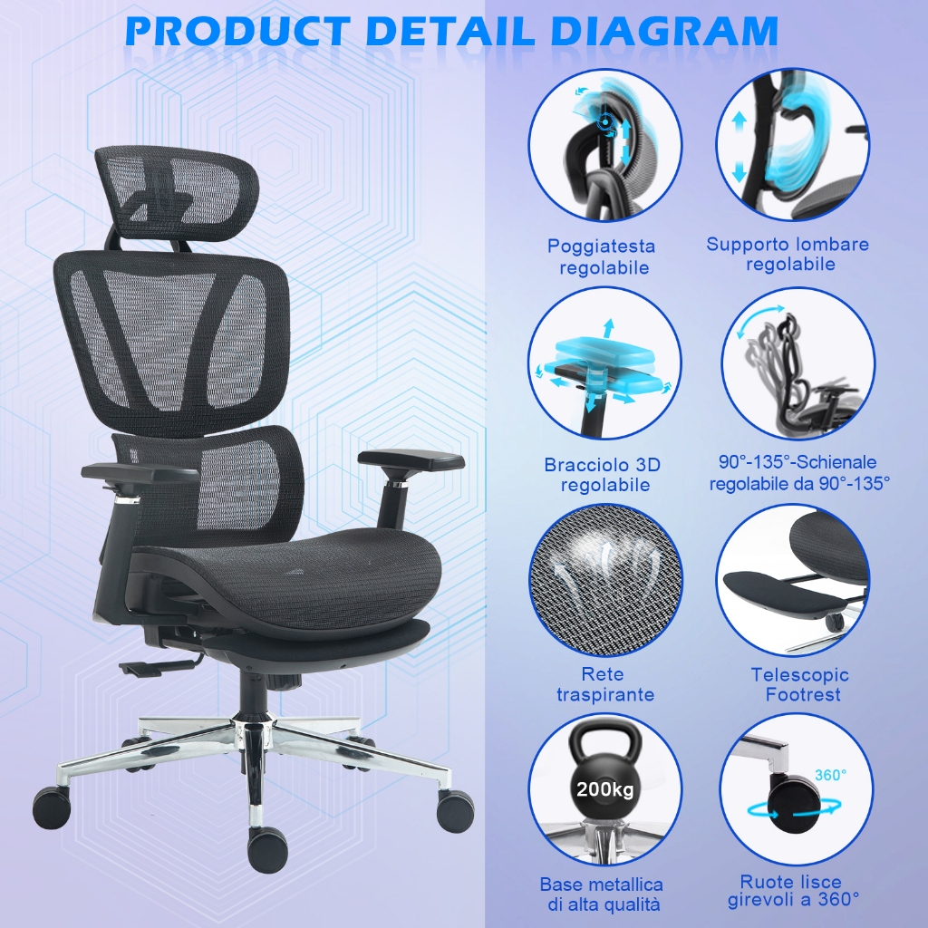 Ergonomic office net chair. Double backrest design. 4D headrest armrest ...