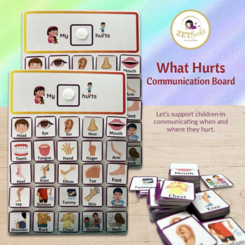 What Hurts Visual Communication board for Speech Therapy | Shopee Malaysia