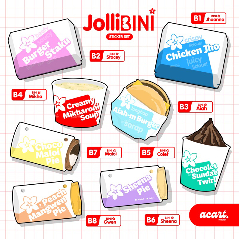 JolliBINI Waterproof Stickers (BINI Aiah, Colet, Maloi, Gwen, Stacey ...