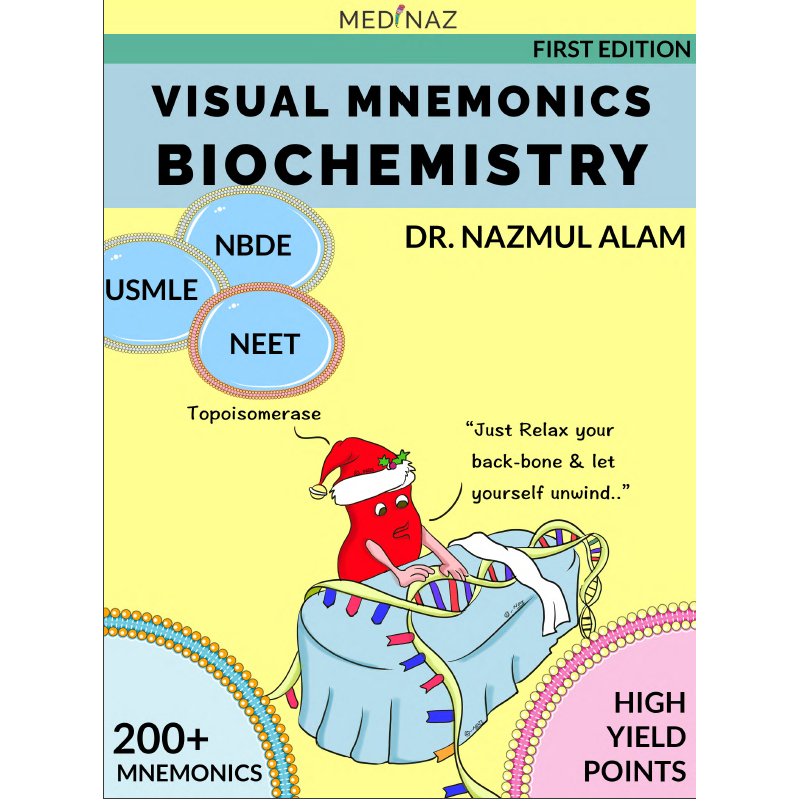 VISUAL MNEMONICS - MEDINAZ-(Medical mnemonic) | Shopee Malaysia
