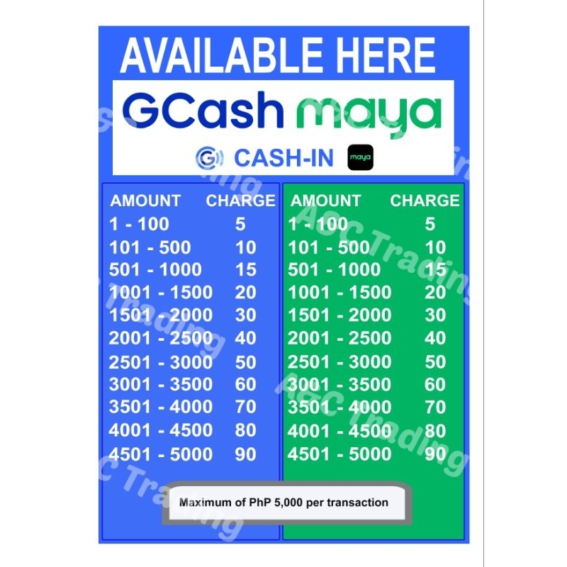 GCASH & MAYA Rate Laminated A4 Signage | Shopee Malaysia
