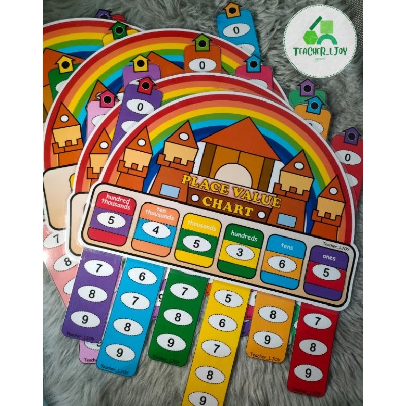 PLACE VALUE Charts Sliders | Shopee Malaysia